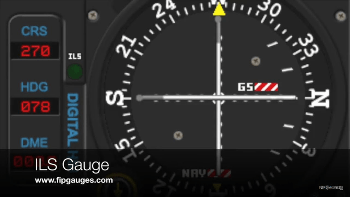Logitech fip gauges