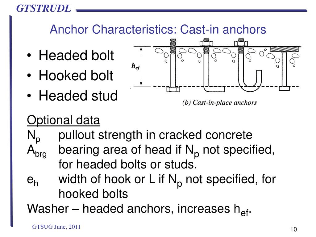 Anchor Bolt Design Example