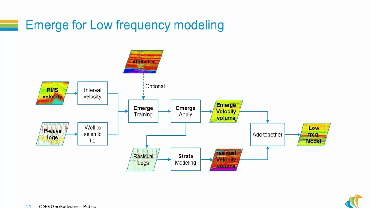 Hampson russell software free download