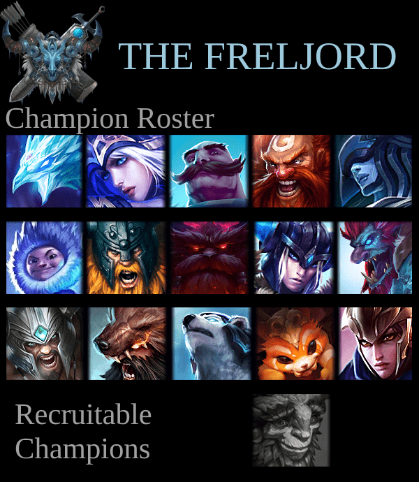 League of legends factions list