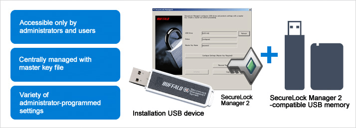 Security guard management software