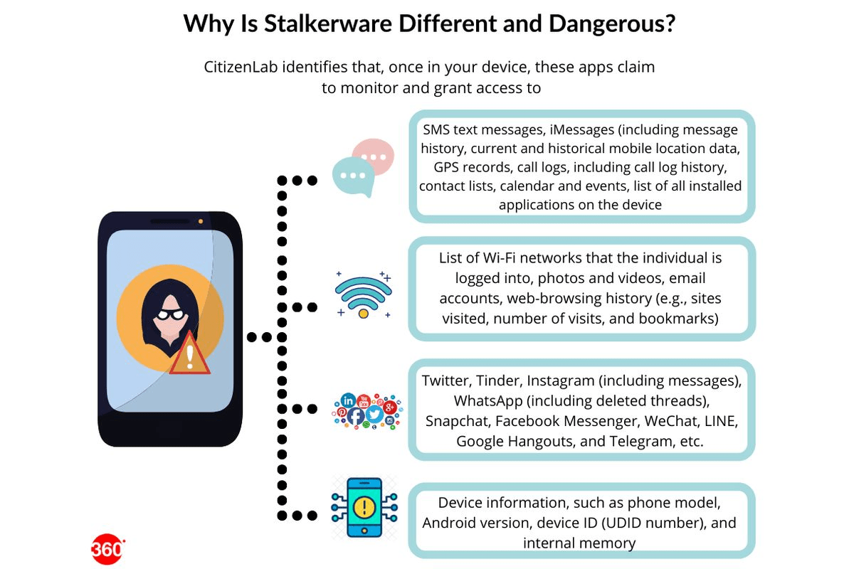 Setup could not find your installation of stalker