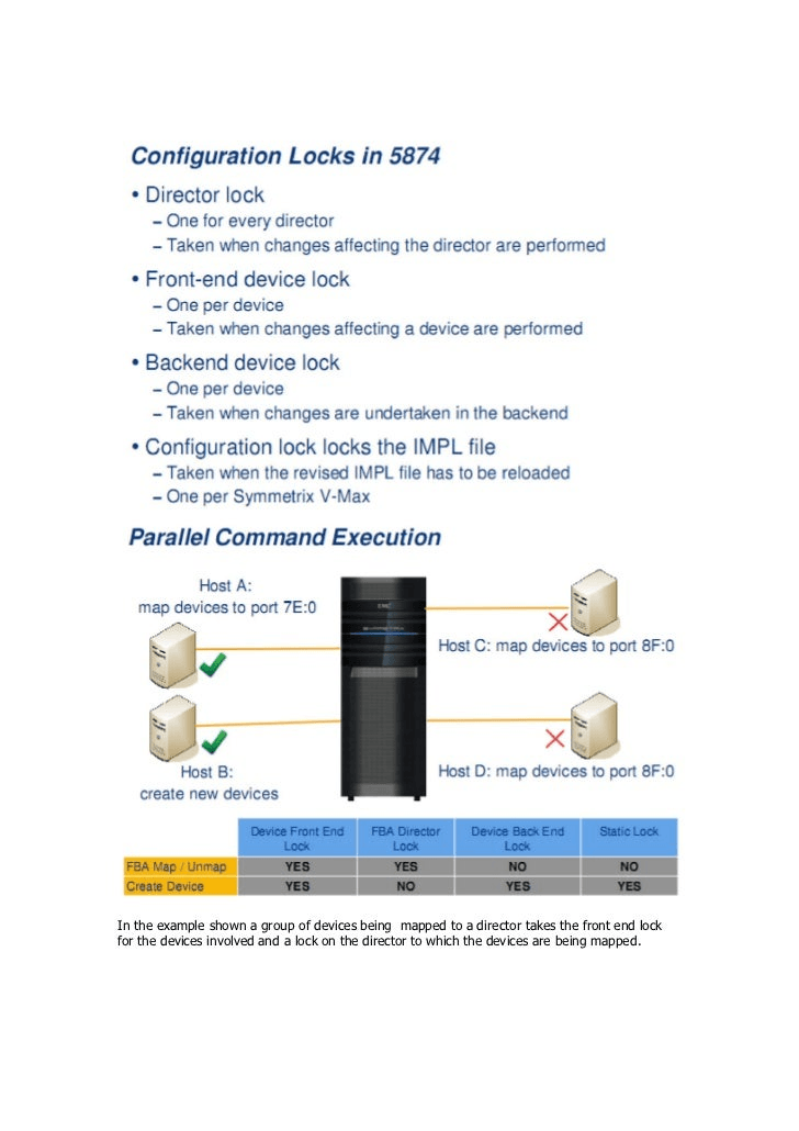 Download emc replistor 6.4