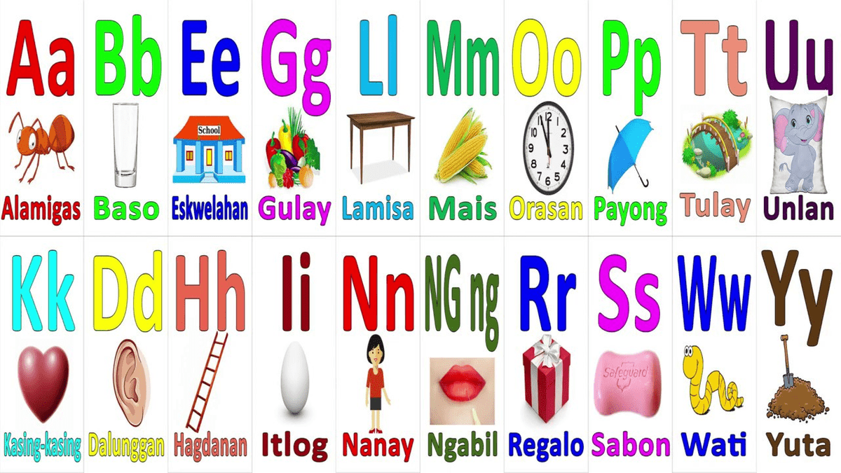 Abakada tagalog alphabet