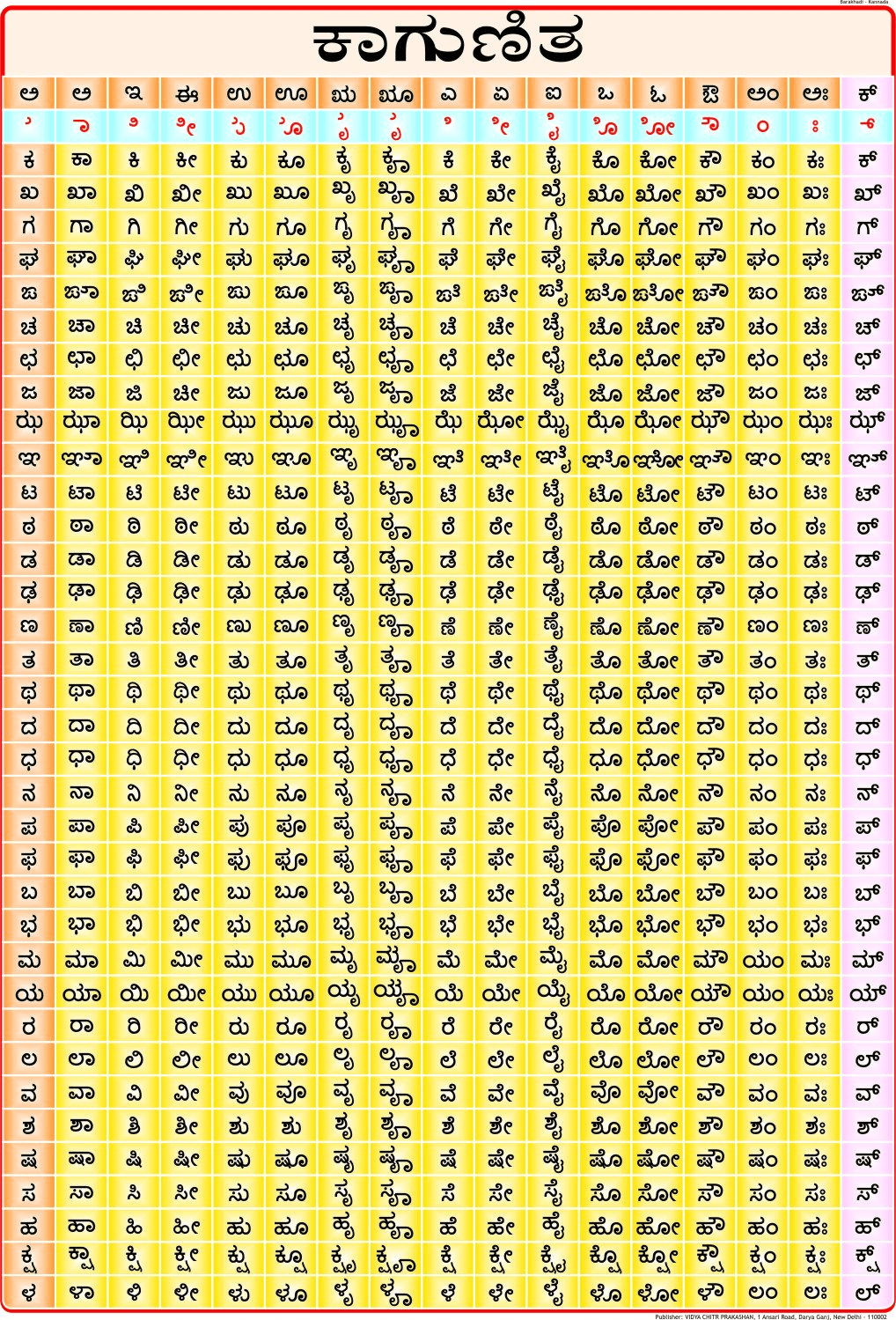 English barakhadi english