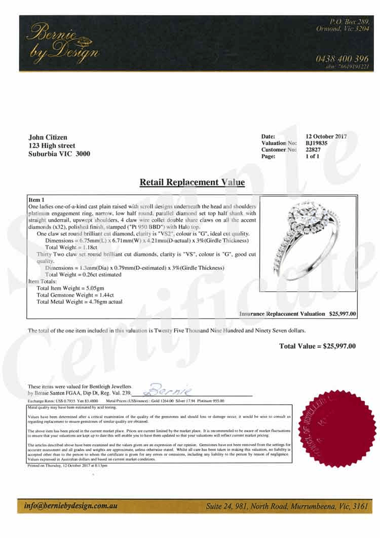 Jewellery experience certificate format