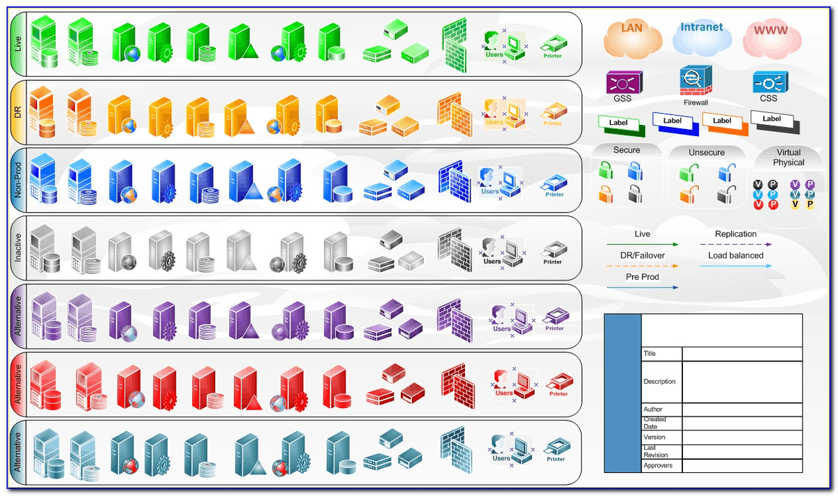 visio web server icon