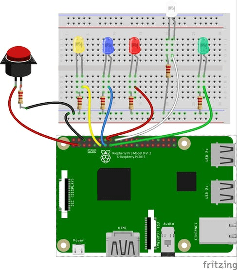 Raspberry pi fritzing