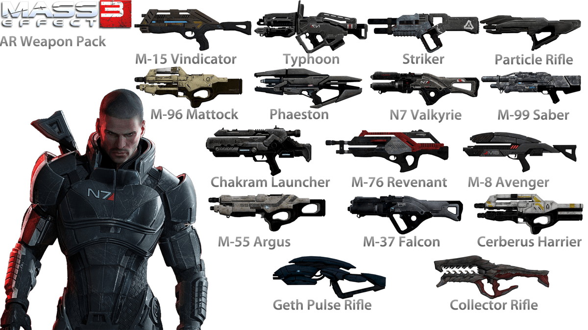 Mass effect 2 best assault rifle