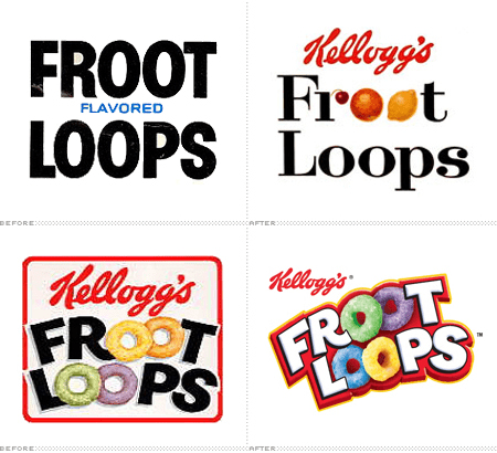froot loops logo vector