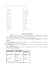 clipped words