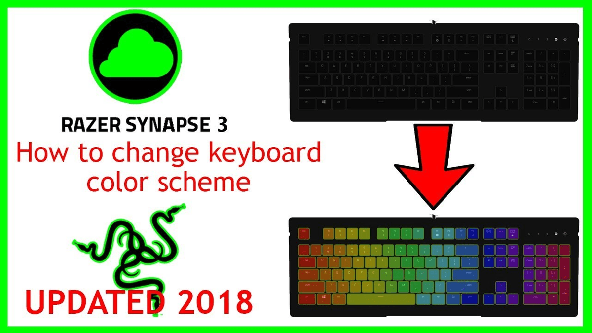 colors keyboard tutorial