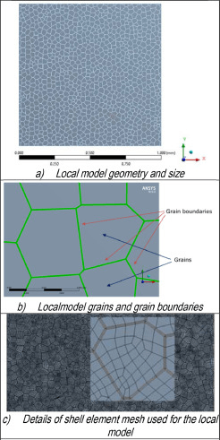 Automate grains of infinity