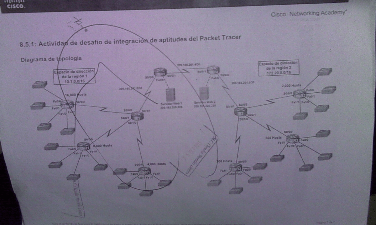 Packet tracer 6.2 4.4