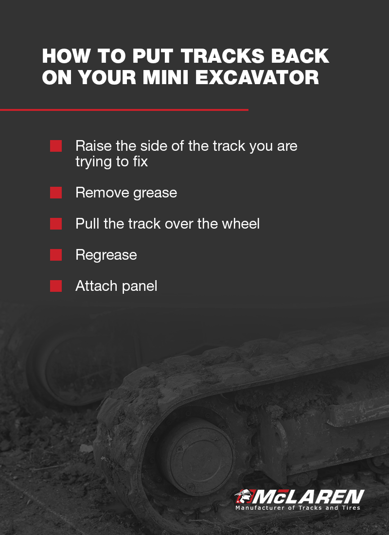 How to put in tracks