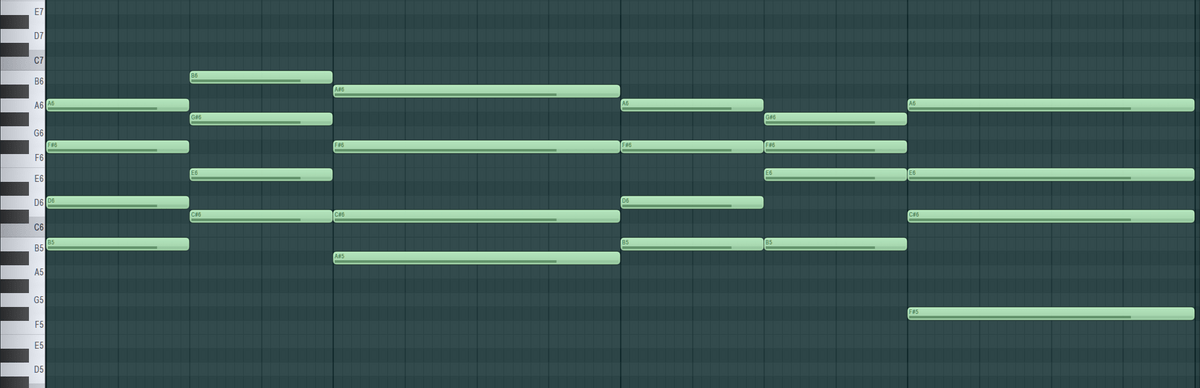 Chord progressions fl studio