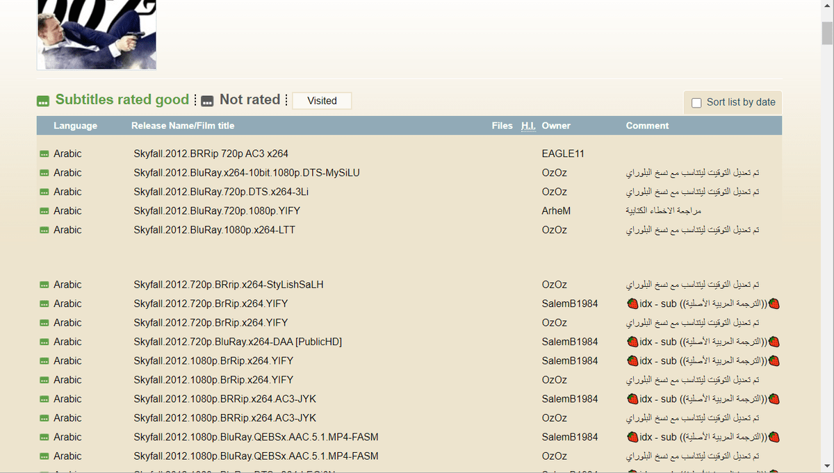 Subtitles not working vlc