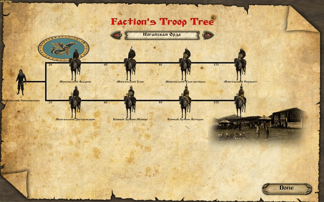Gekokujo daimyo edition troop tree