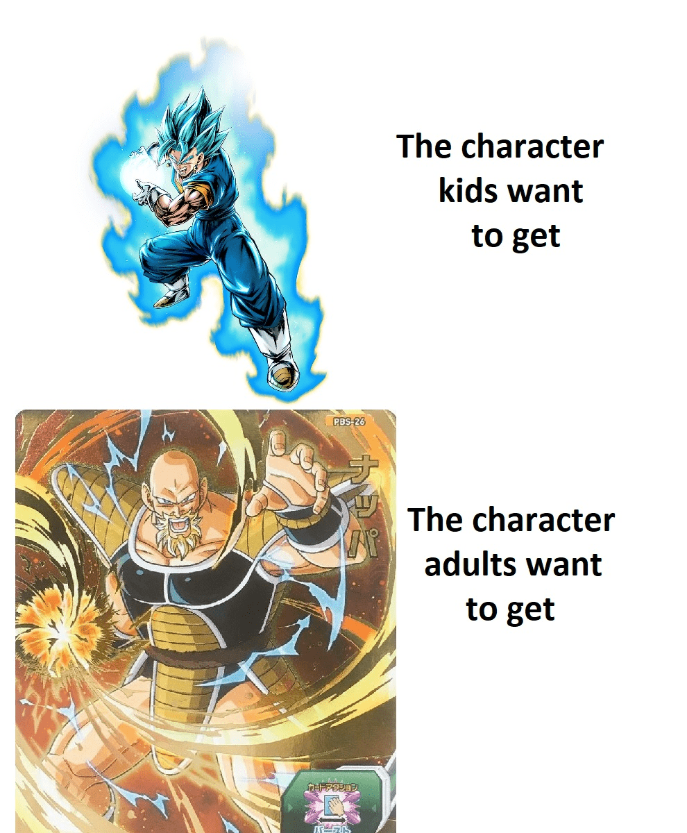 Nappa Super Saiyan God Nappa & Vegeta In The Saiyan Saga Be Like…