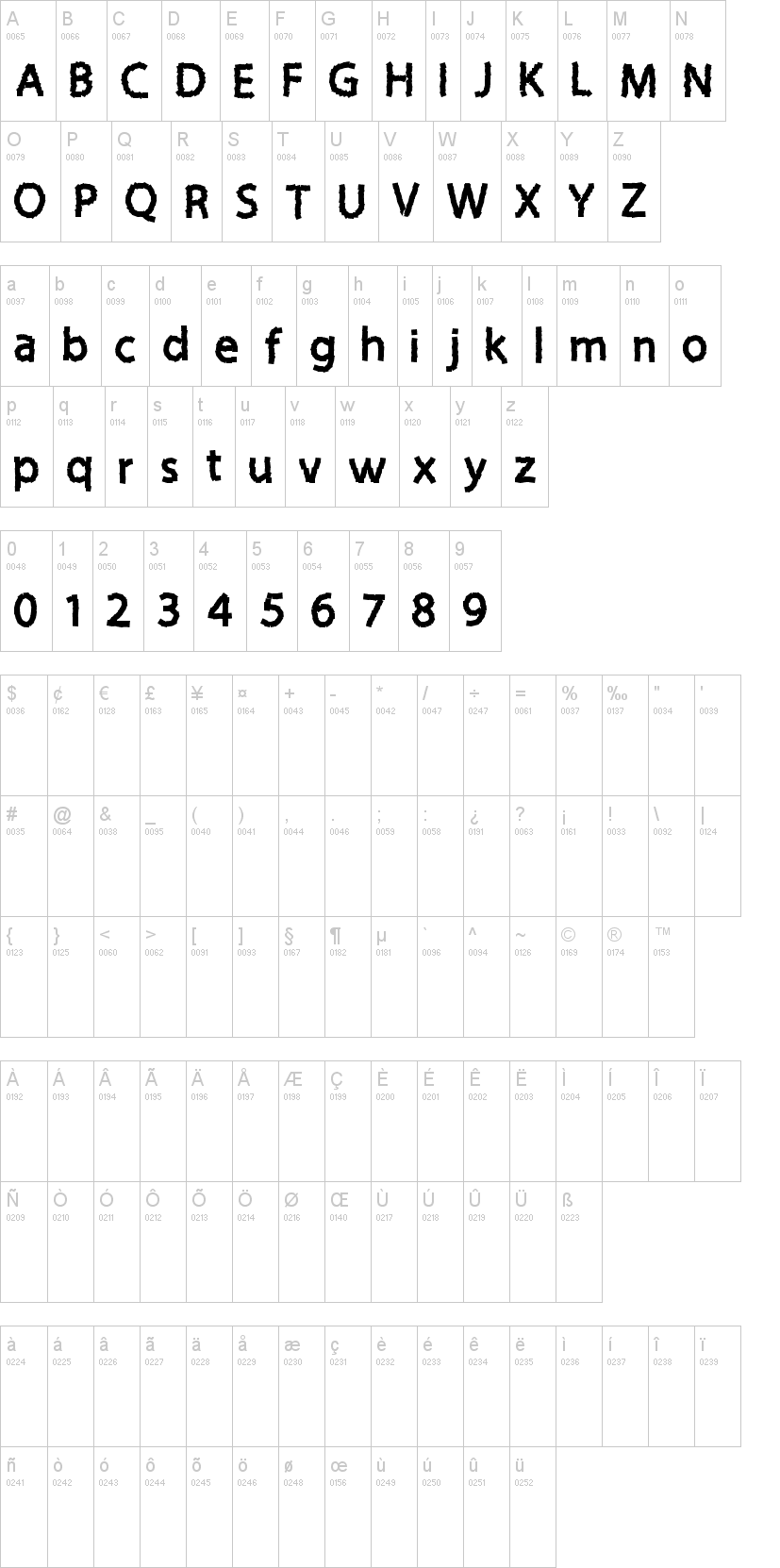 sticky notes text size