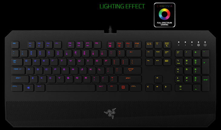 How to change colors on razer blackwidow ultimate