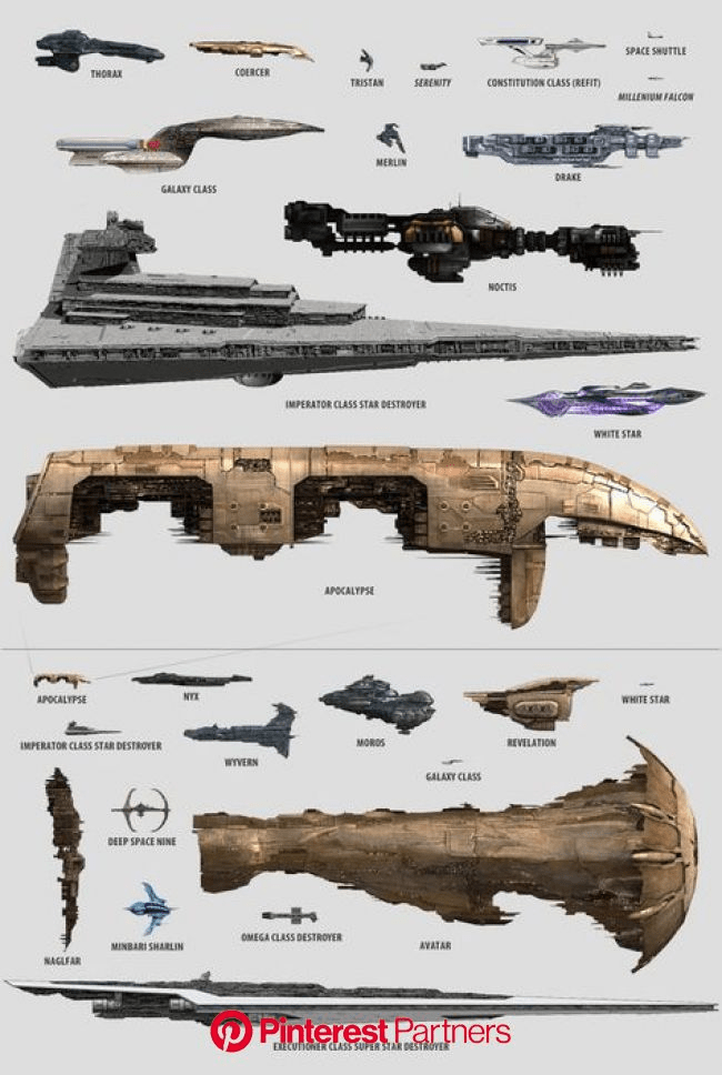 star wars size comparison