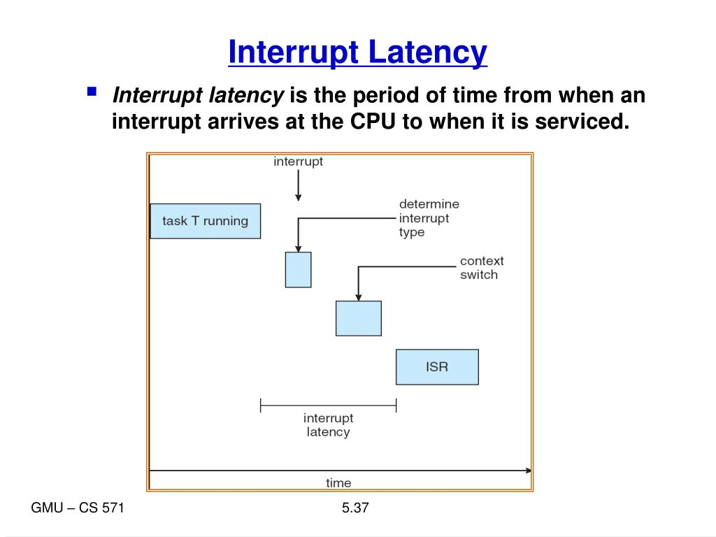 Start powerpoint in safe mode