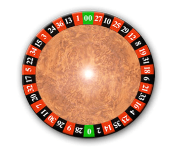 roulette wheel selection