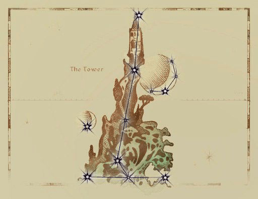 Birth signs elder scrolls