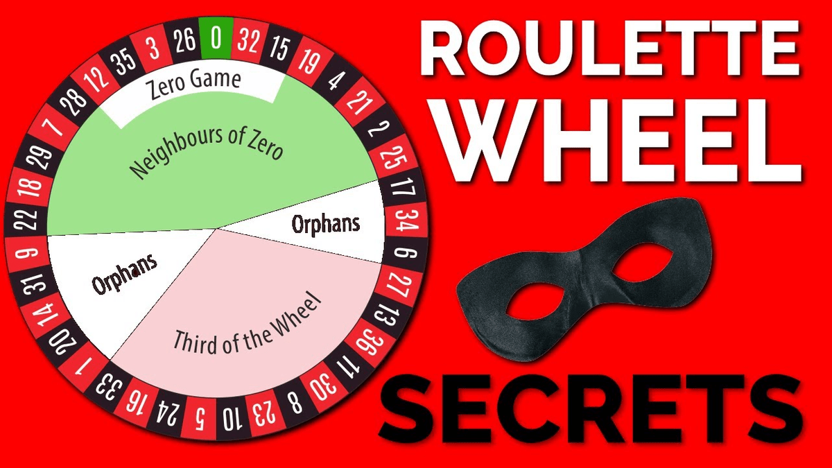 Triple zero roulette wheel layout