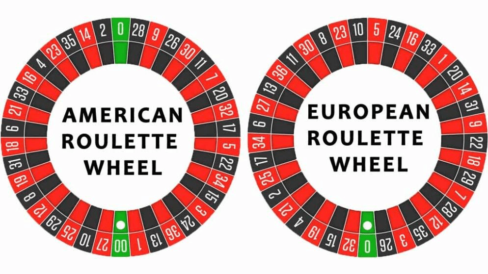 Roulette table with odds