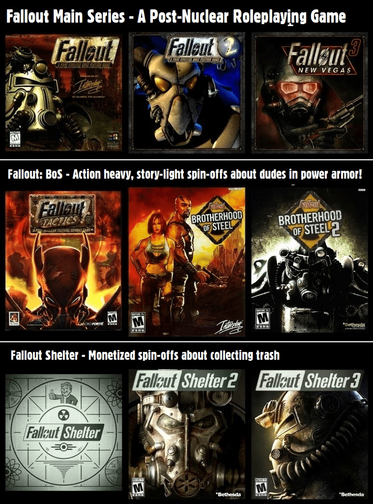 Fallout 2 unarmed weapons