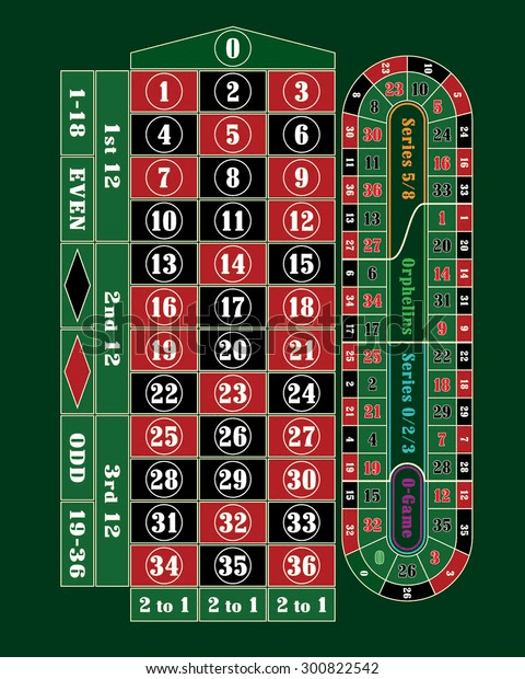 European roulette table