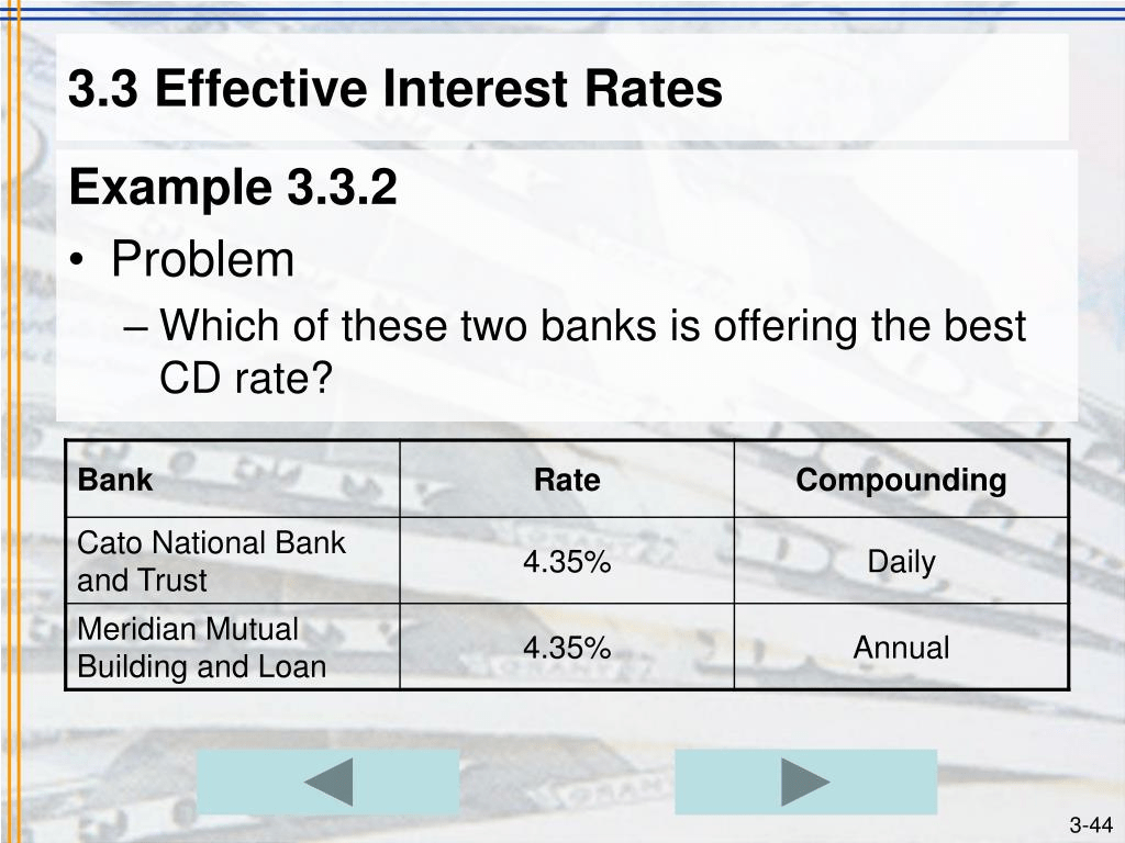 Calculate interest rate on cd