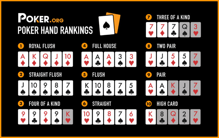 Texas holdem starting hands cheat sheet