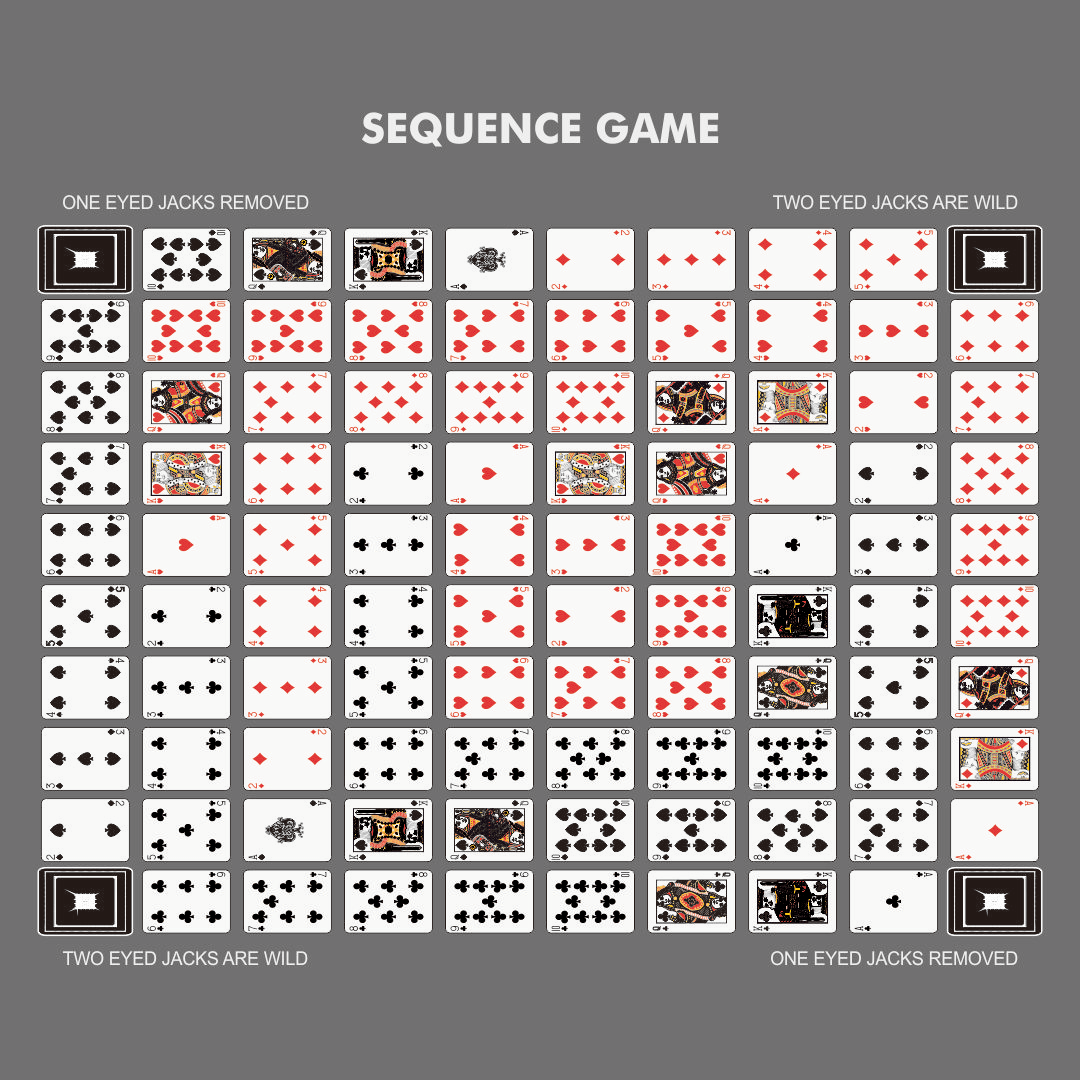 rummy cards sequence