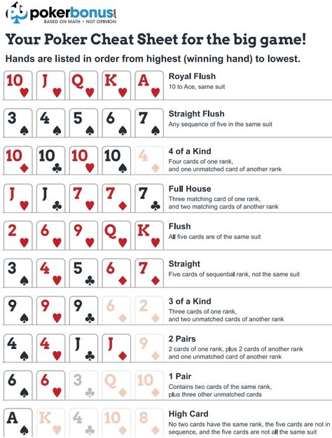 How to play poker 21
