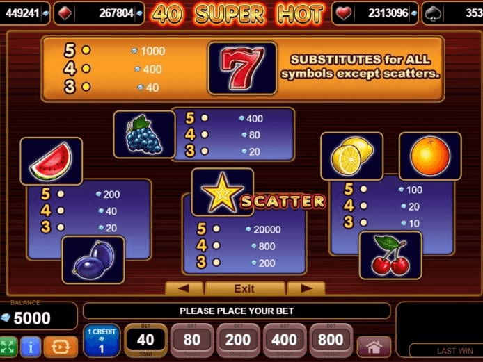 40 super hot slot machine online