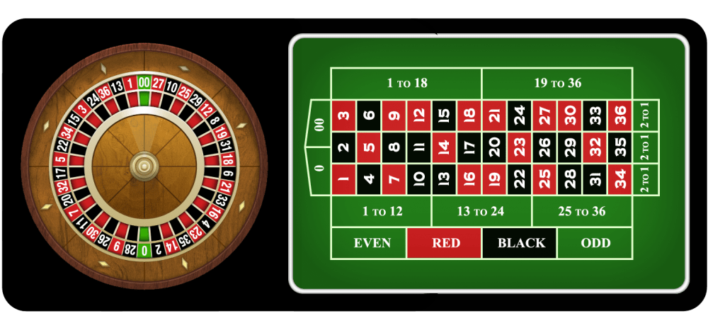 Roulette wheel game free