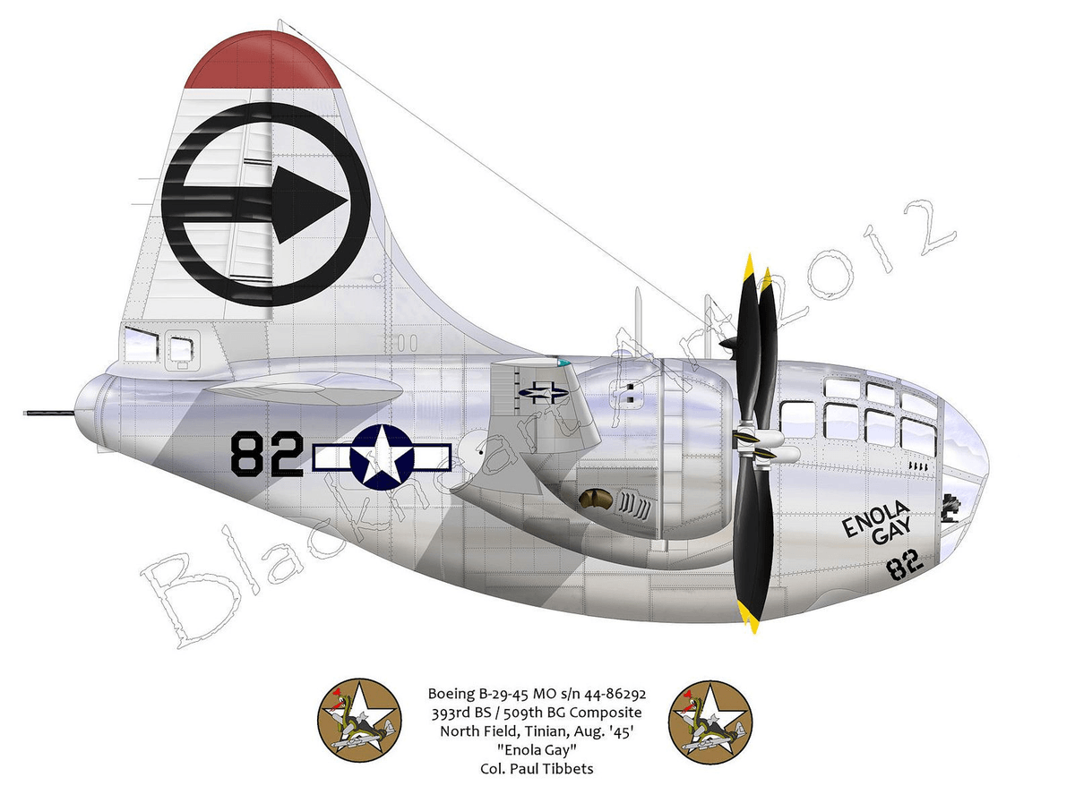 Who flew the enola gay on its historic mission