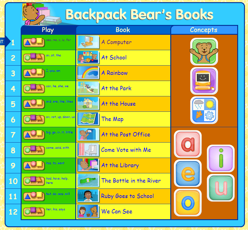 starfall 1st grade math