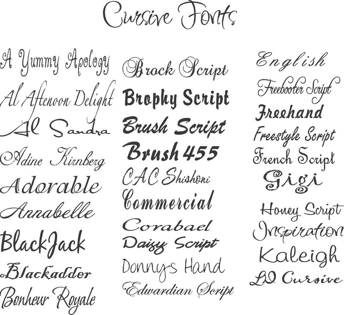 Good Writing Fonts