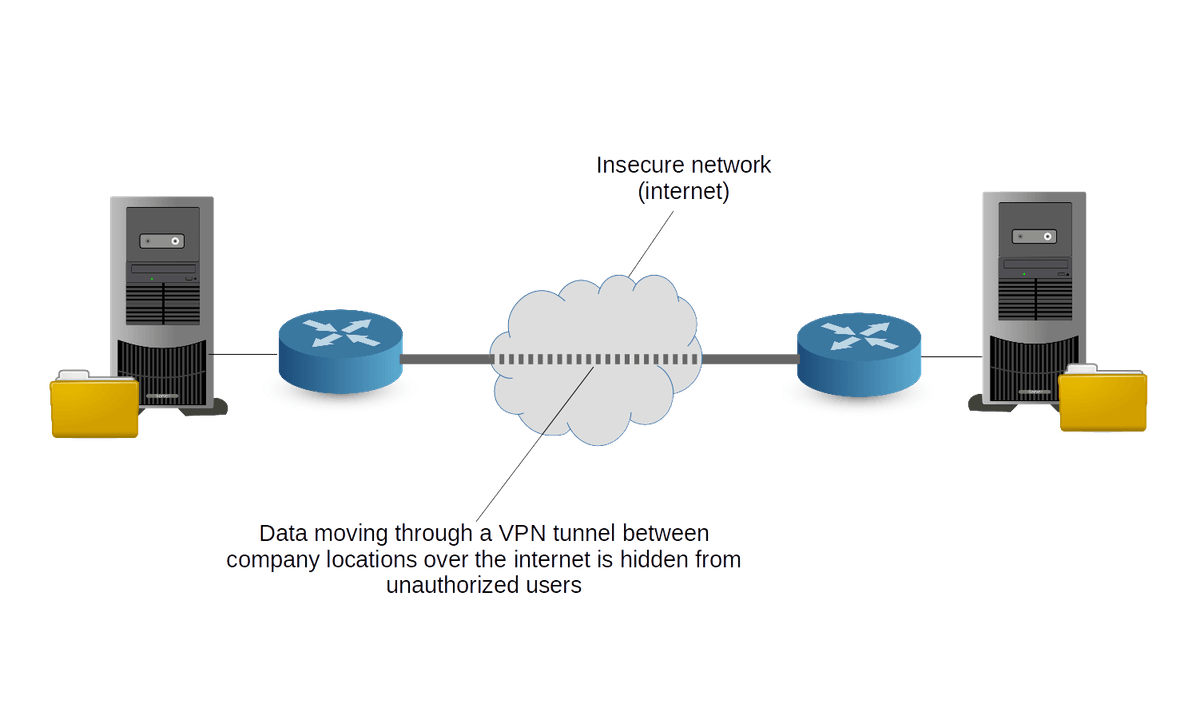 Openvpn connections vpn gate 73