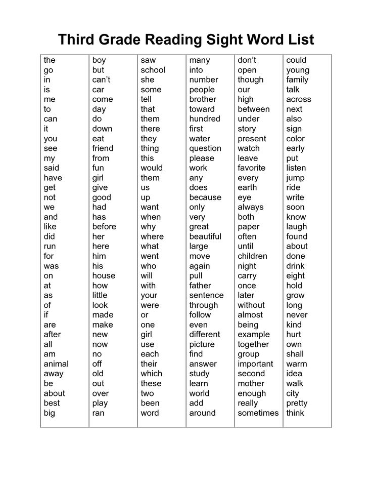 Dolch sight words checklist pdf