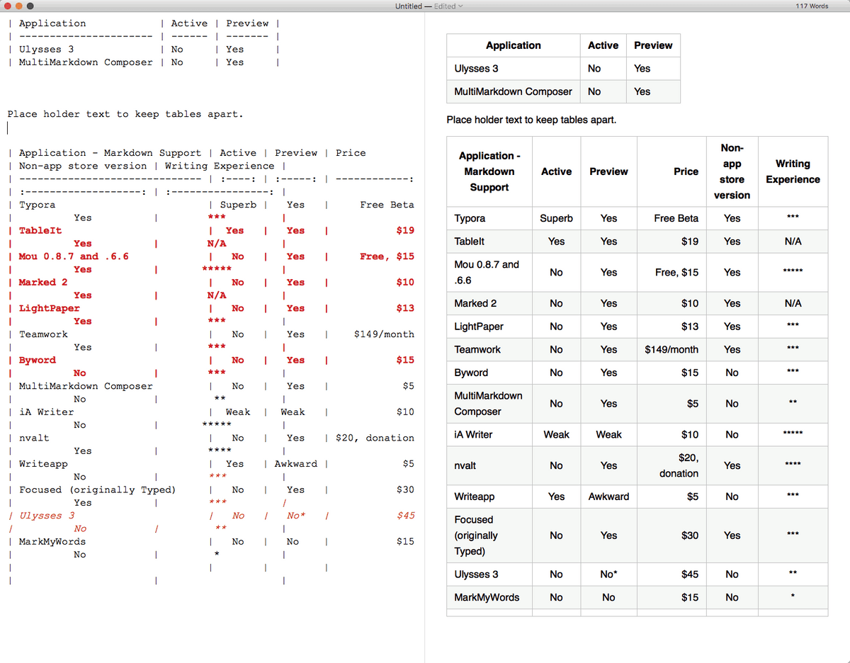 Discord table markdown