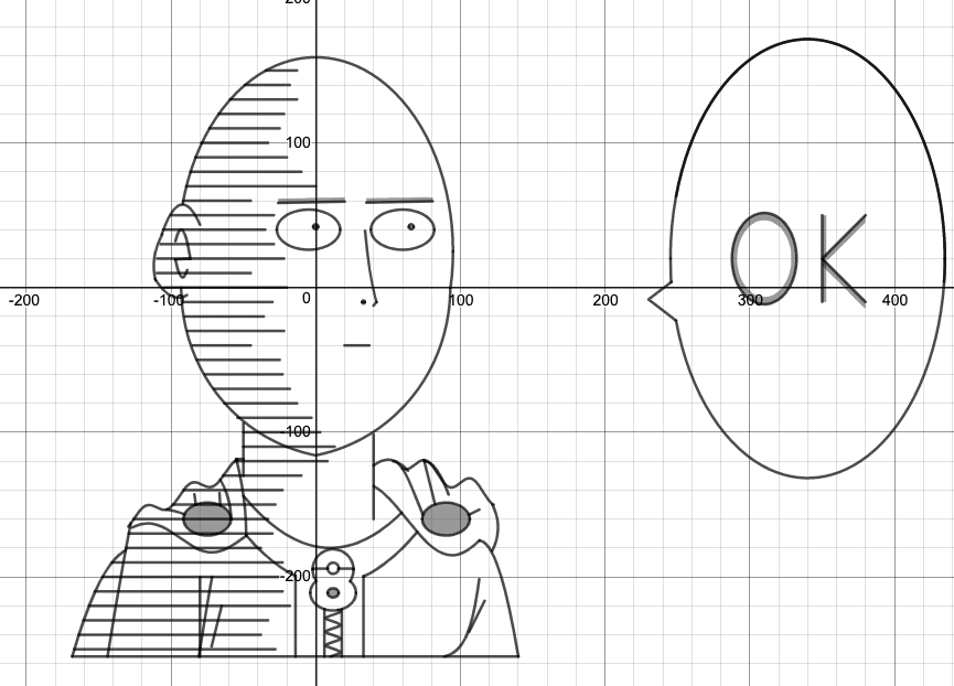 Basic assymmetrical desmos graph art