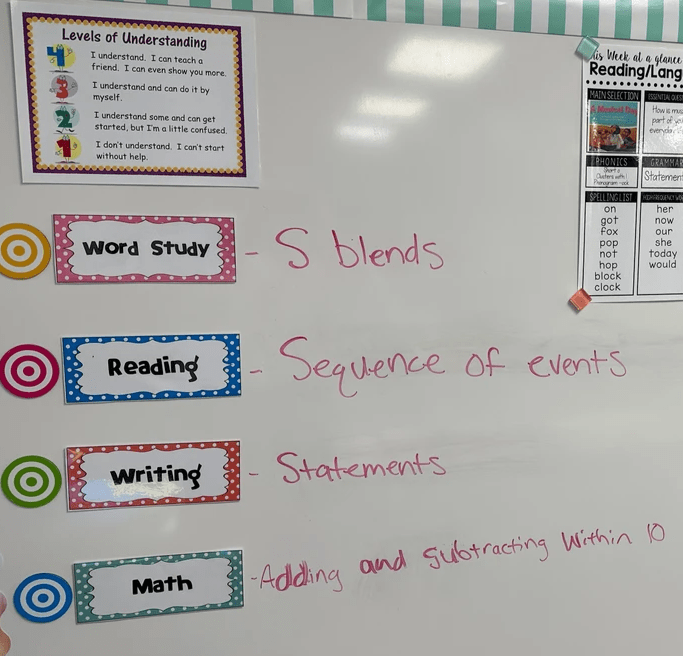 Core I: Field Experience Portfolio_Gabriel Goken on Strikingly