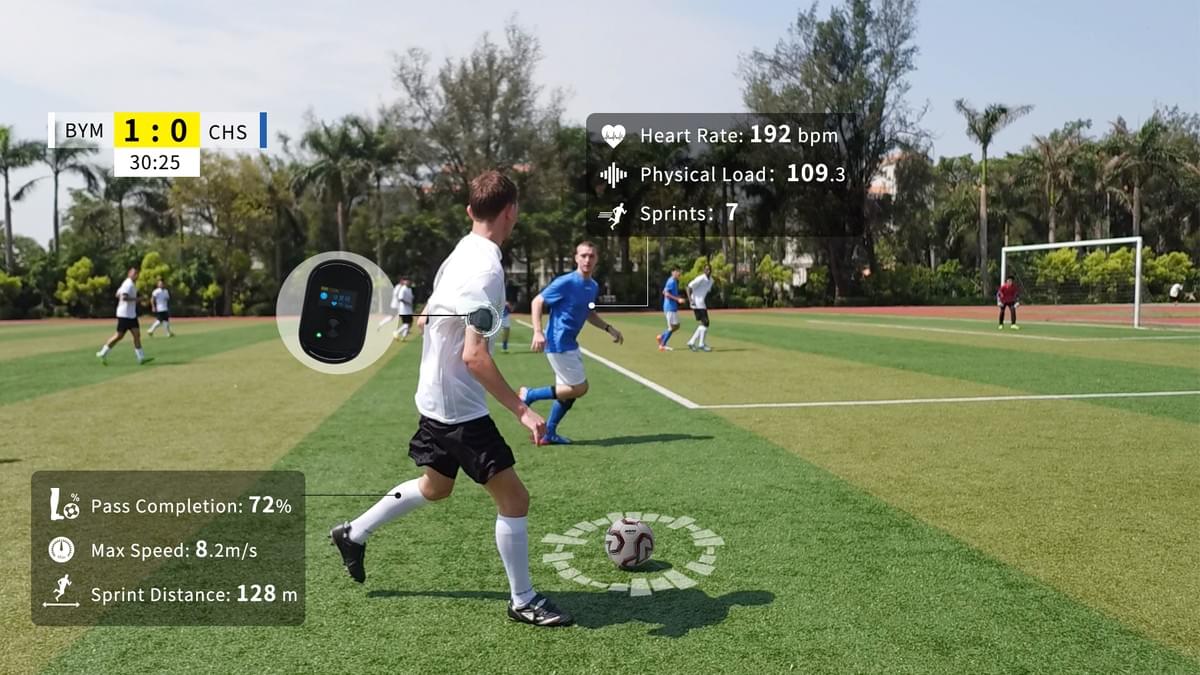 How To Get Comprehensive Data Including Internal Loads,...