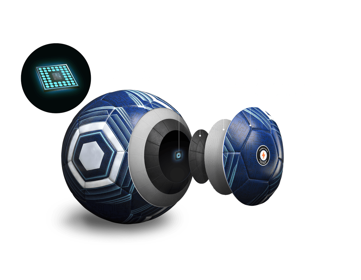 Smart Football - Connected Sensor Ball Technology