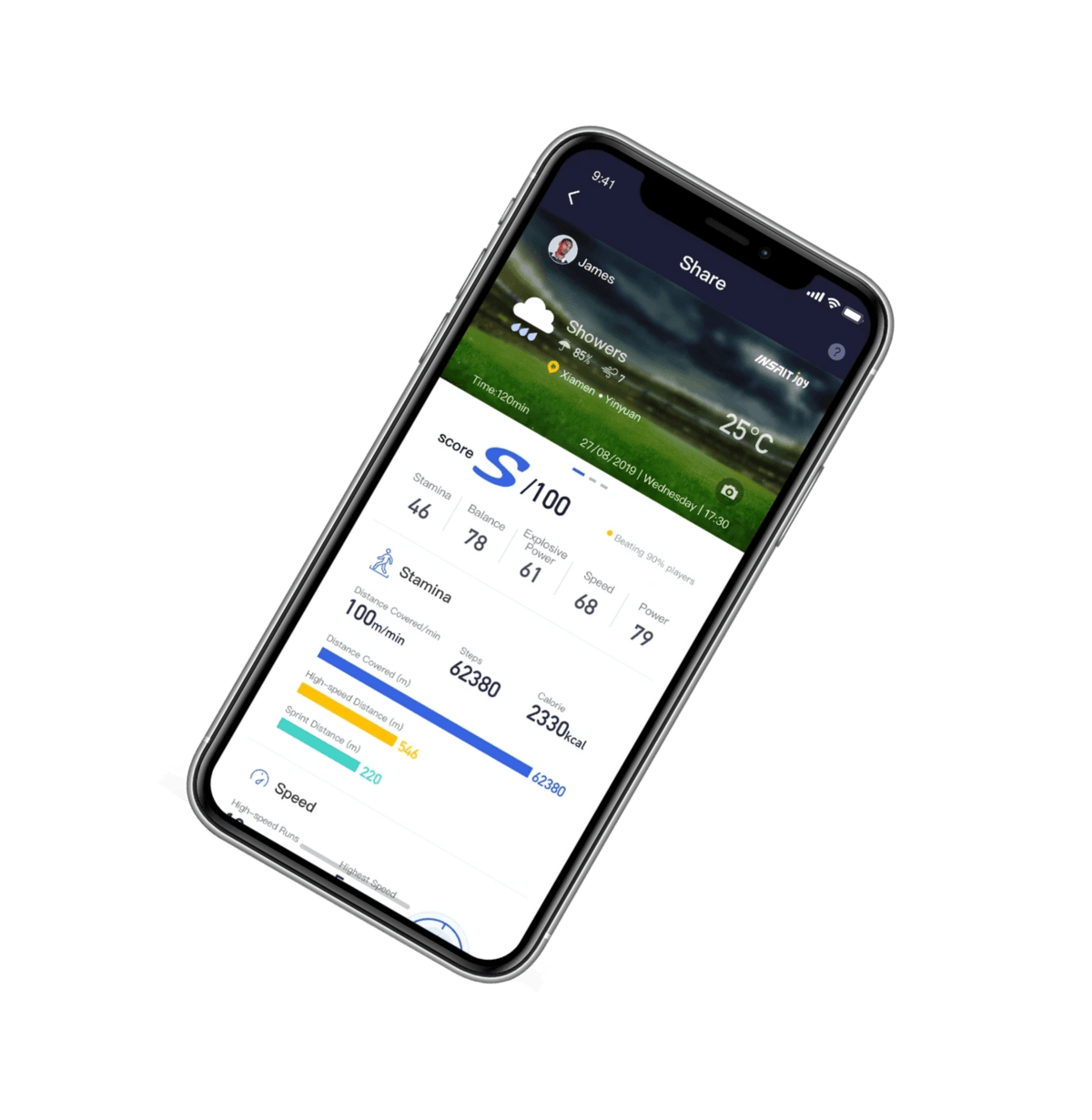 Smart Shin Guards with Built-in Football Player Trackers